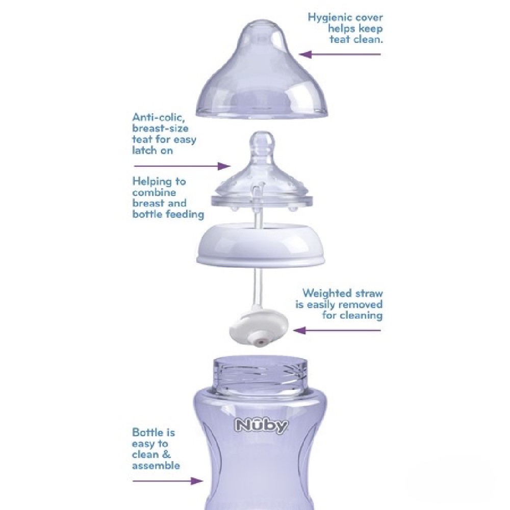 Nuby Tritan Bottle With 360 Weighted Straw 240ML | Plastic Bottles | Baby Bunting AU