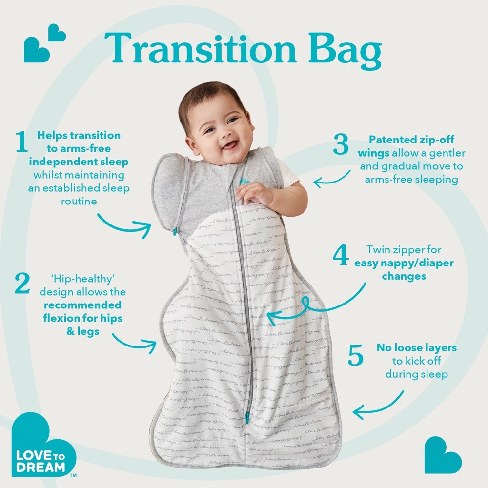 Love To Dream Transition Swaddle Bag 1 Tog Denim Size Large | Swaddles ...