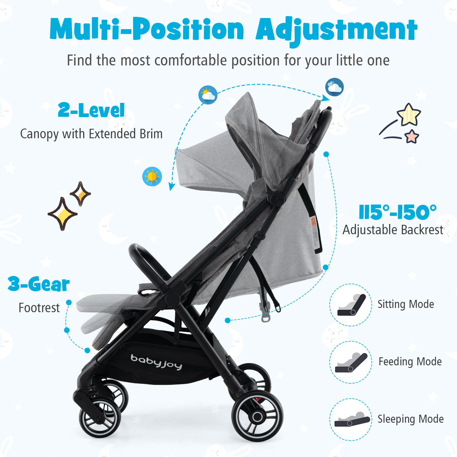 Baby Joy Folding Compact Travel Stroller Jogger w/ Adjustable Backrest ...
